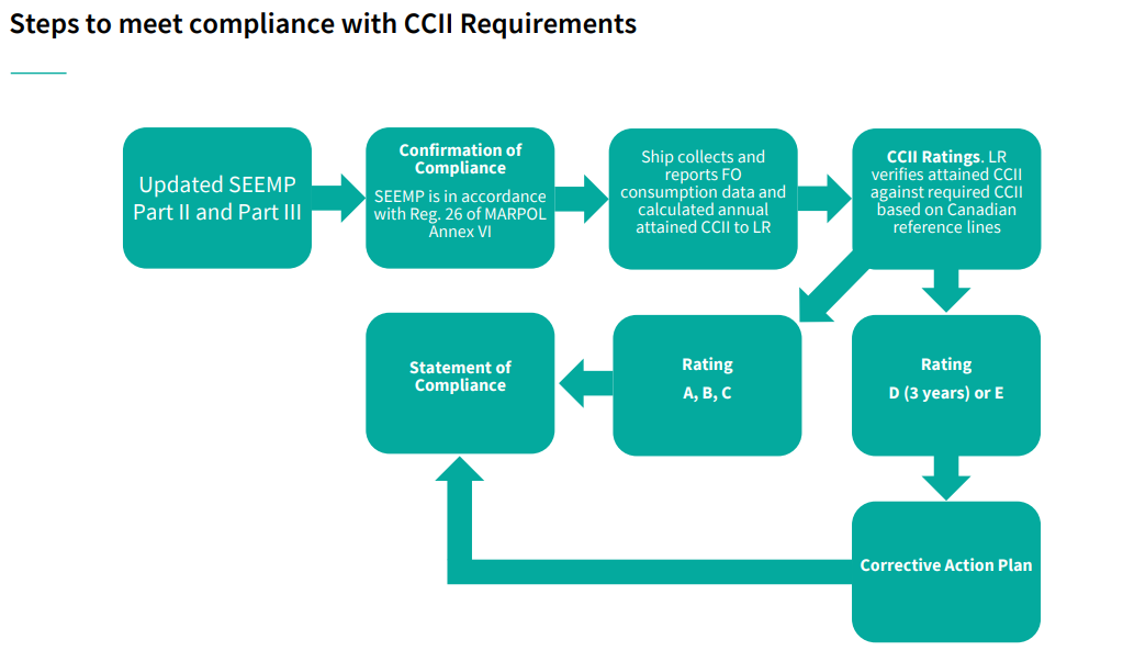Class News 07/24 | LR